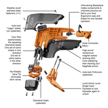 Floor Pump | Zilch RF-S – Radian